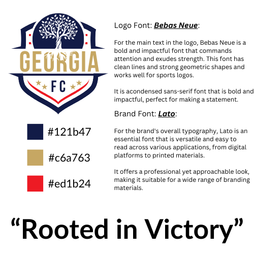 About Us | Georgia FC